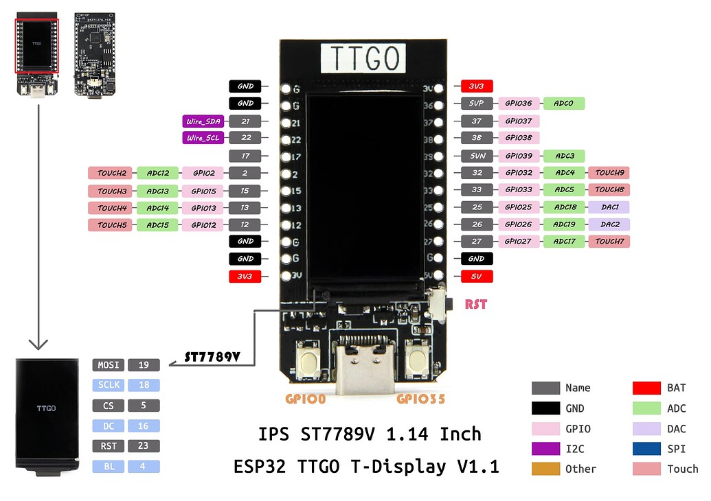 Looking for Lilygo T-Display-S3 - parts help - fritzing forum