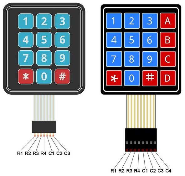 Request Part Adapter Converter 4x4 Keypad Membrane Analog Out Parts
