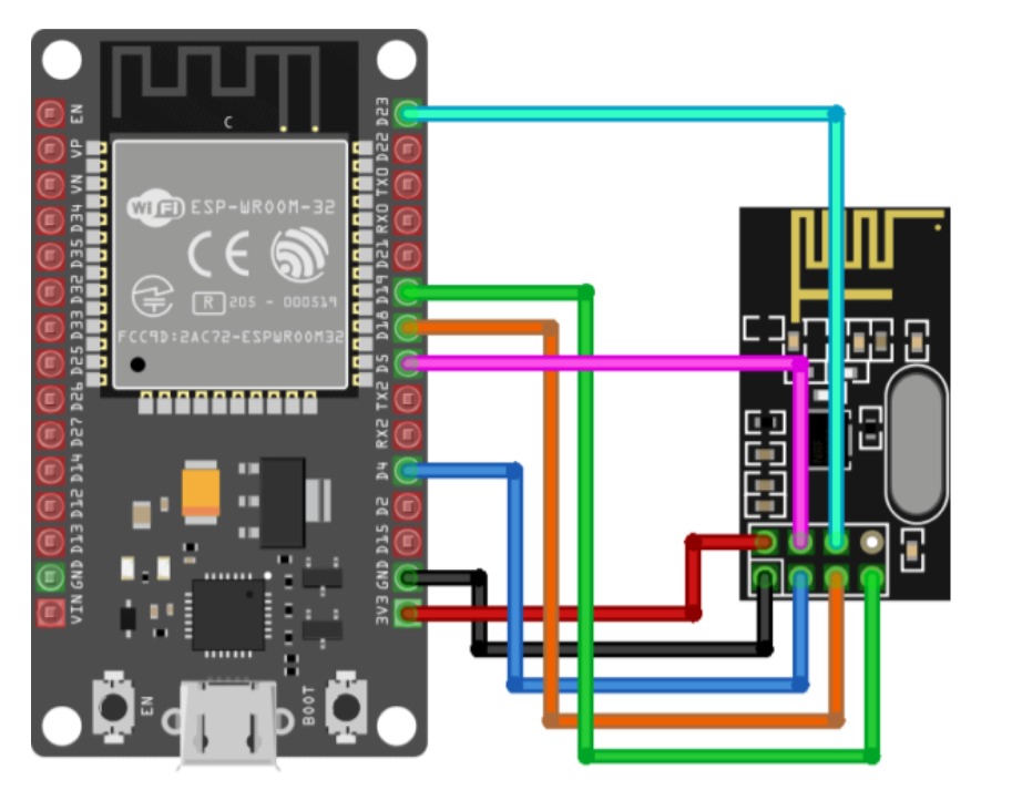 Heltec Dev Boards - Page 3 - parts submit - fritzing forum